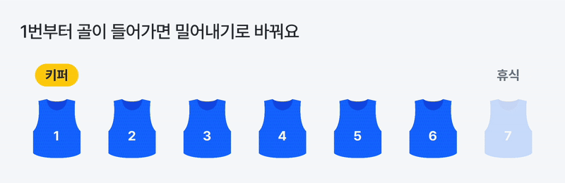 2025년 11월 24일 월요일 19:00 제주 외도 YJ 풋살장